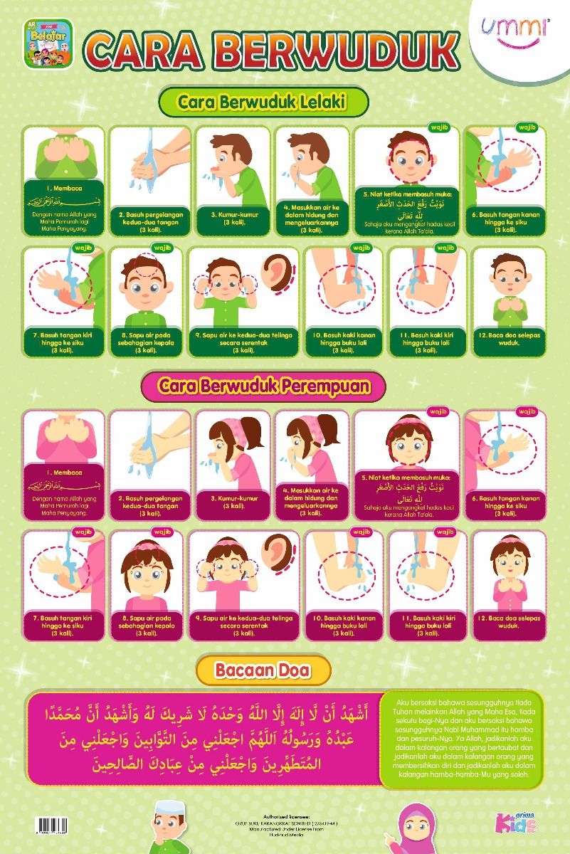 Empayar Buku | Dropship Karangkraf | Buku | Novel | Al-Quran | Buku ...