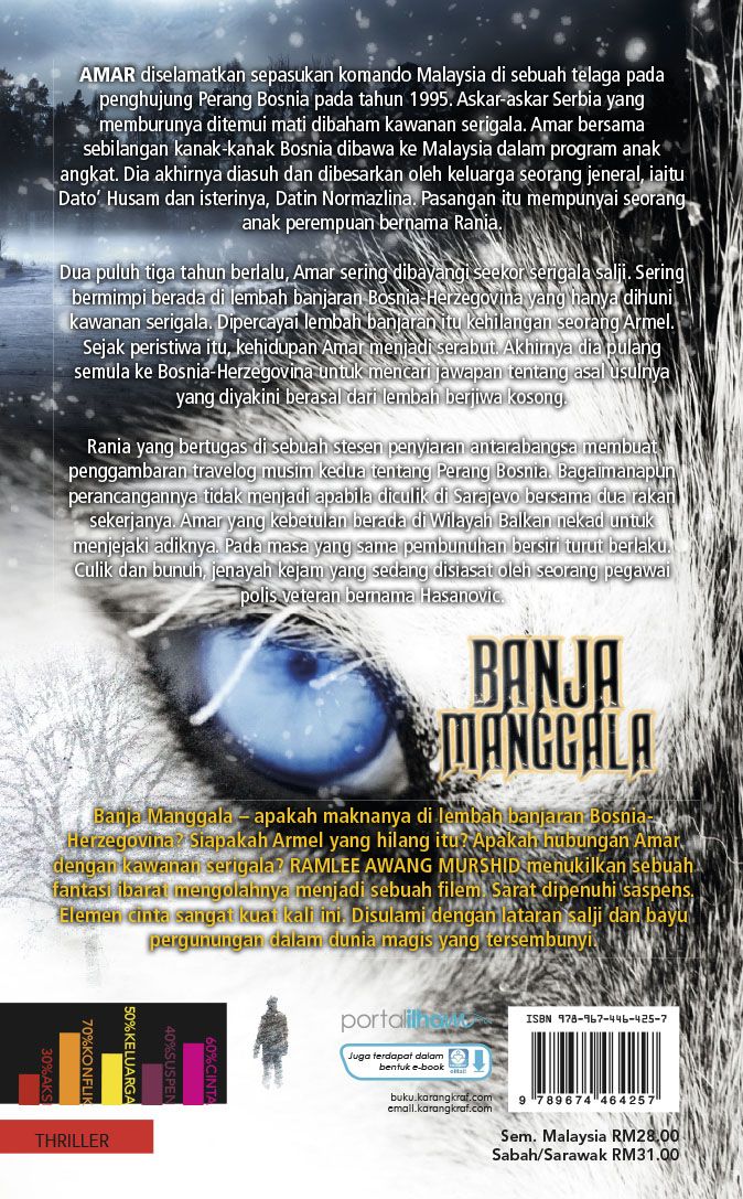 Empayar Buku | Dropship Karangkraf | Buku | Novel | Al-Quran | Buku ...